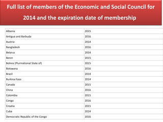 Economic and Social Counsil of United Nations (ECOSOC) | PPTX