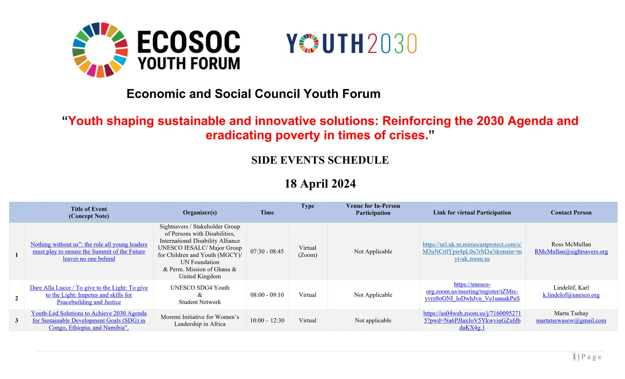 ECOSOC YOUTH FORUM 2024 Side Events Schedule-18 April. | PDF