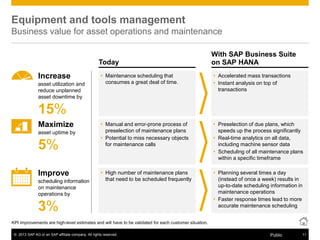 Delivering Real-Time Business Value for Engineering, Construction, and ...