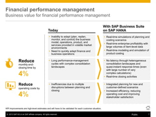 Delivering Real-Time Business Value for Engineering, Construction, and ...