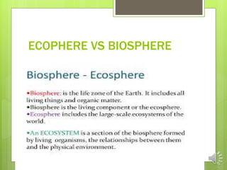 Ecosphere(biosphere) | PPTX