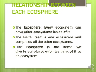 Ecosphere(biosphere) | PPTX