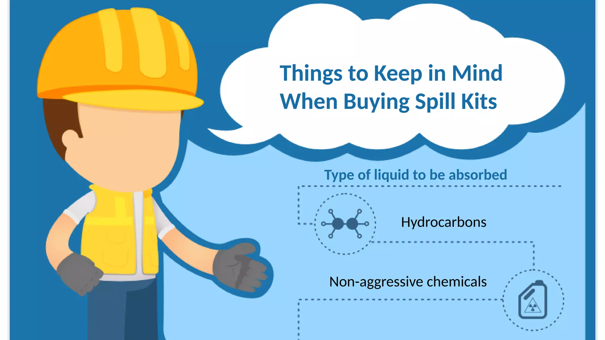 Fuel Spill Kits - Your Ultimate Guide | PDF