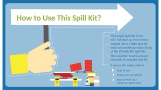 Fuel Spill Kits - Your Ultimate Guide | PDF