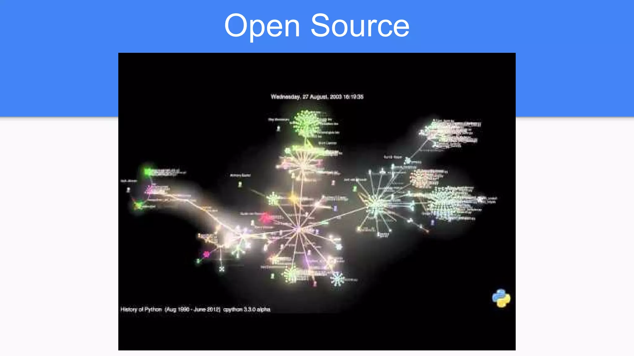 Ecossistema python | PPT