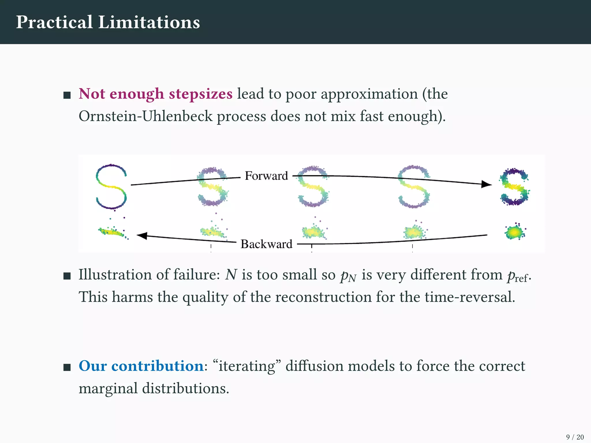 Diffusion Schrödinger bridges for score-based generative modeling | PPT