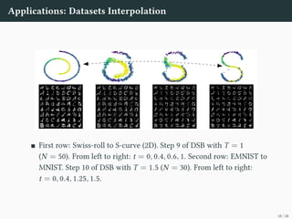 Diffusion Schrödinger bridges for score-based generative modeling | PPT