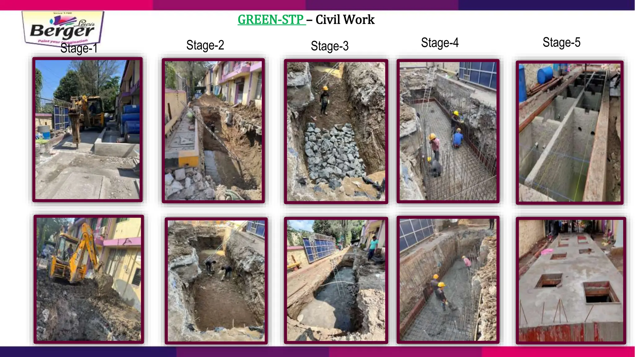 Eco friendly ETP model designed at Taloja.pptx