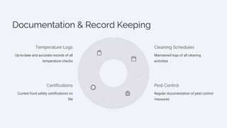 Ecosure Restaurant Inspection eAuditor Ensuring Quality Standards | PDF