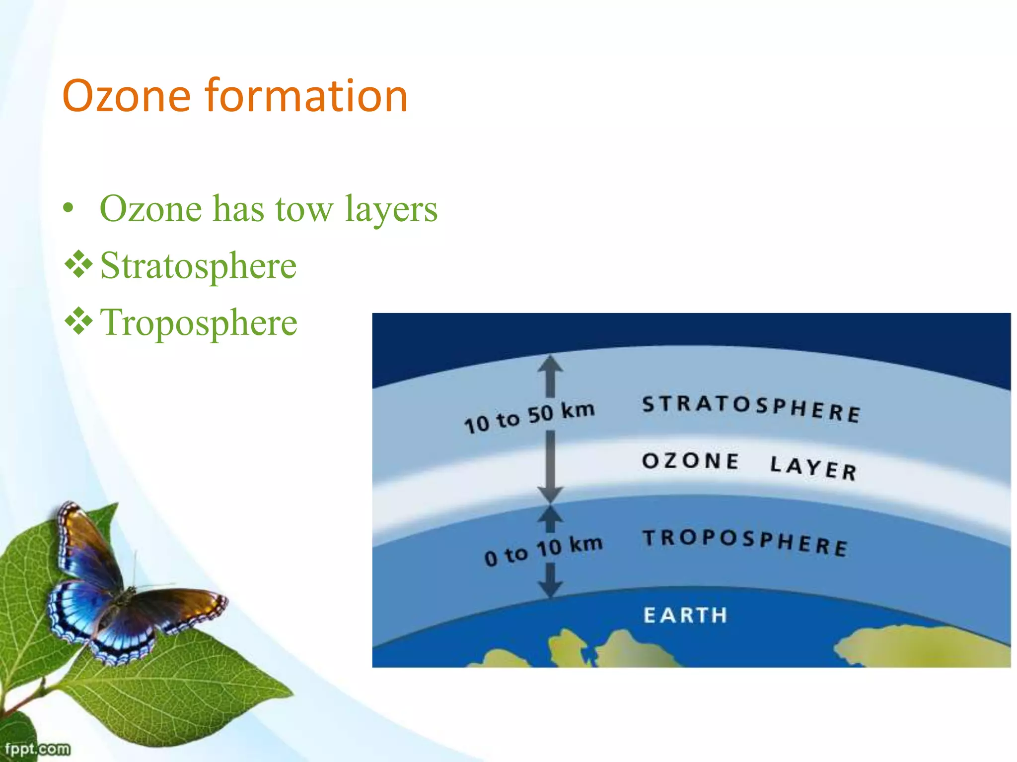 Ozone Layer (components, formation and depletion) | PPTX