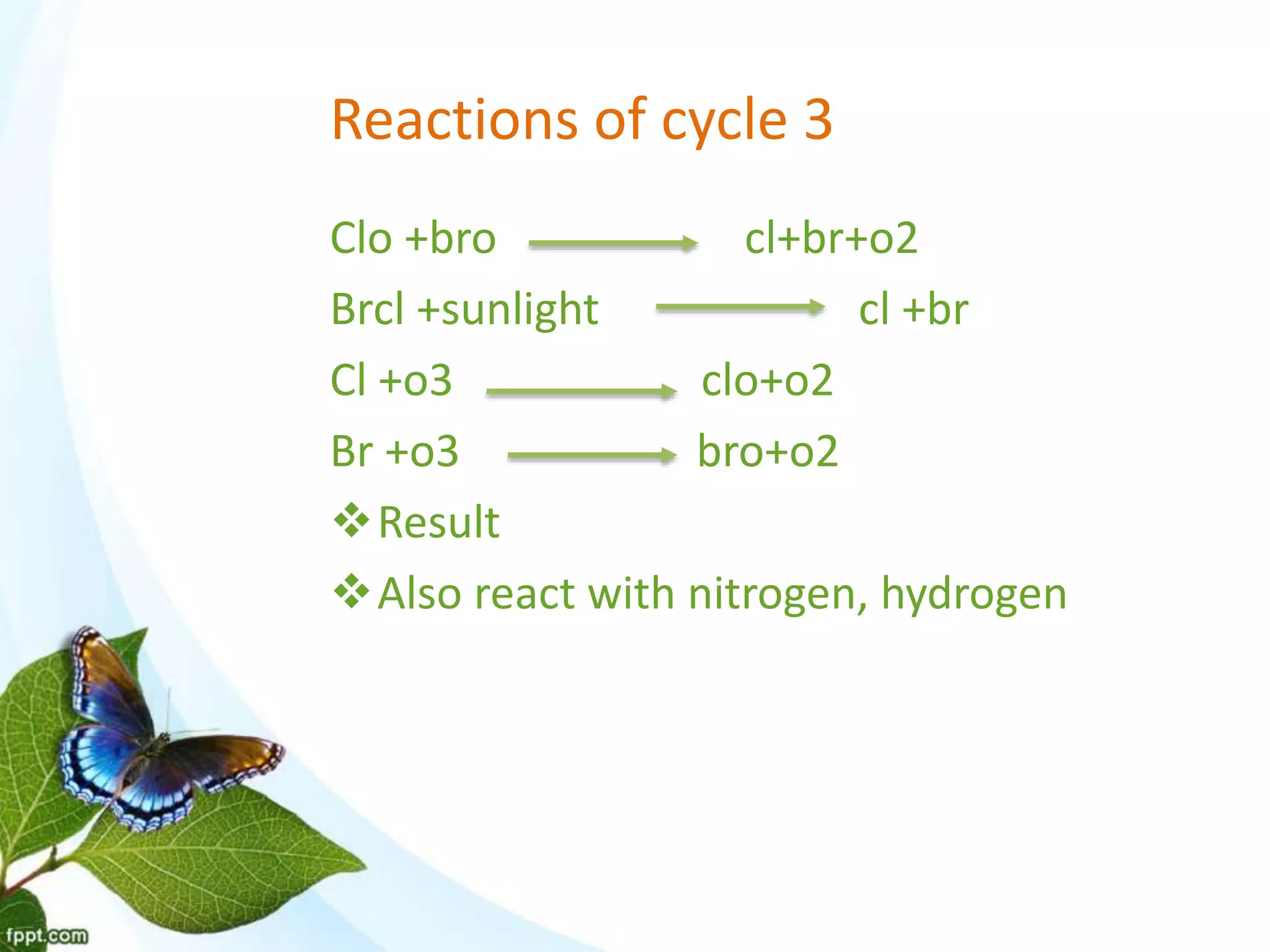 Ozone Layer (components, formation and depletion) | PPTX