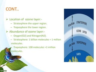 Ozone Layer (components, formation and depletion) | PPTX