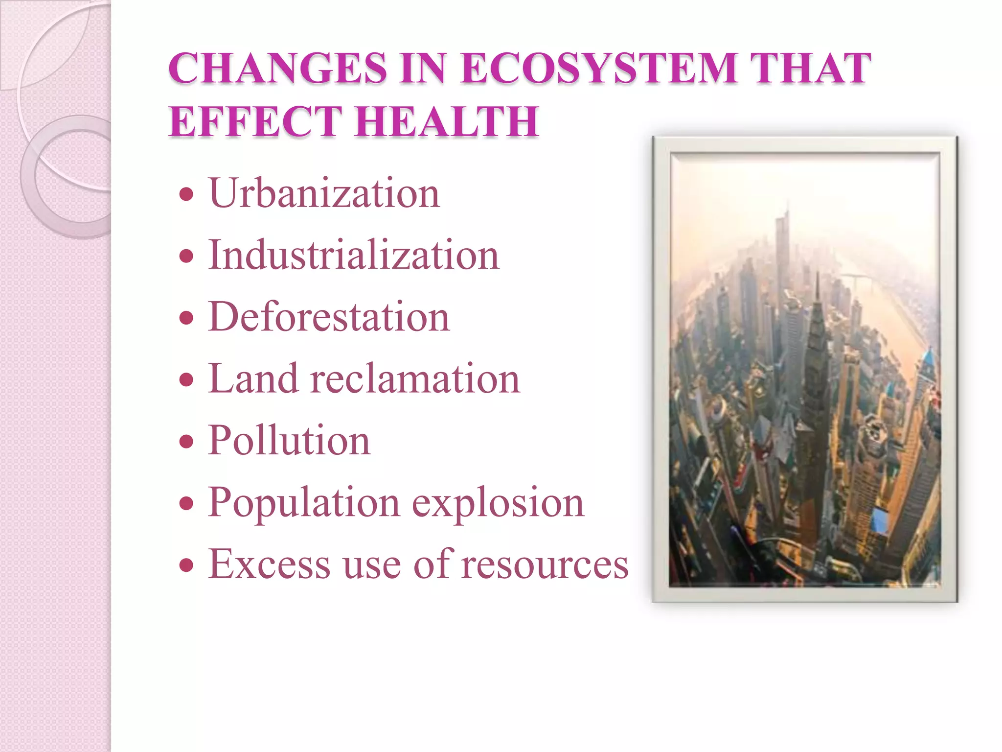 Ecosystem IN COMMUNITY M.SC NURSING | PPTX