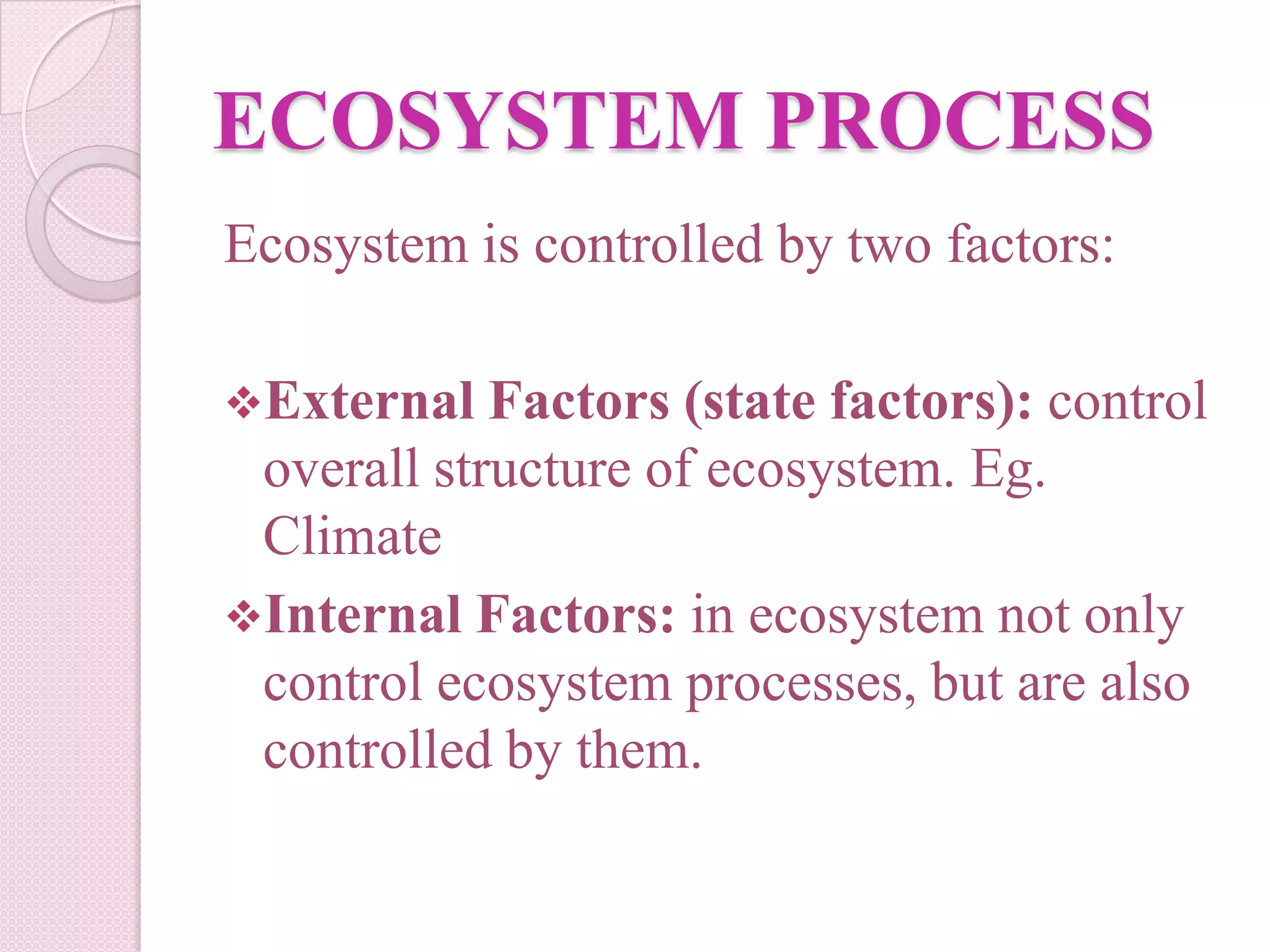 Ecosystem IN COMMUNITY M.SC NURSING | PPTX