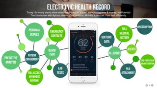 Healthcare Software Ecosystem | PDF | Operating Systems | Computer ...