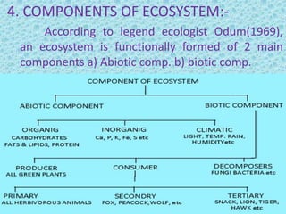 Ecosystem | PPT