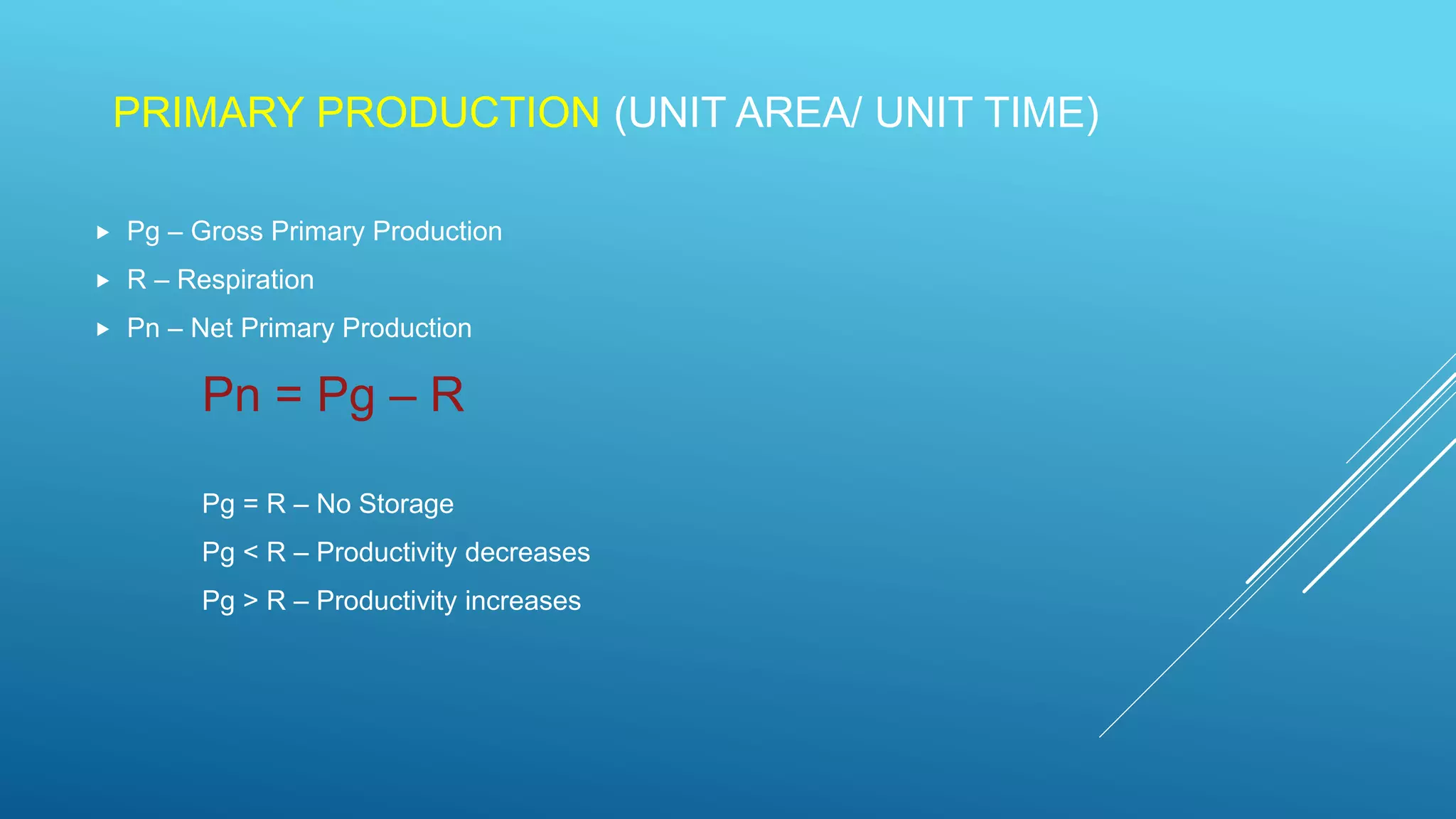 Ecosystem - structure and dynamics | PPT
