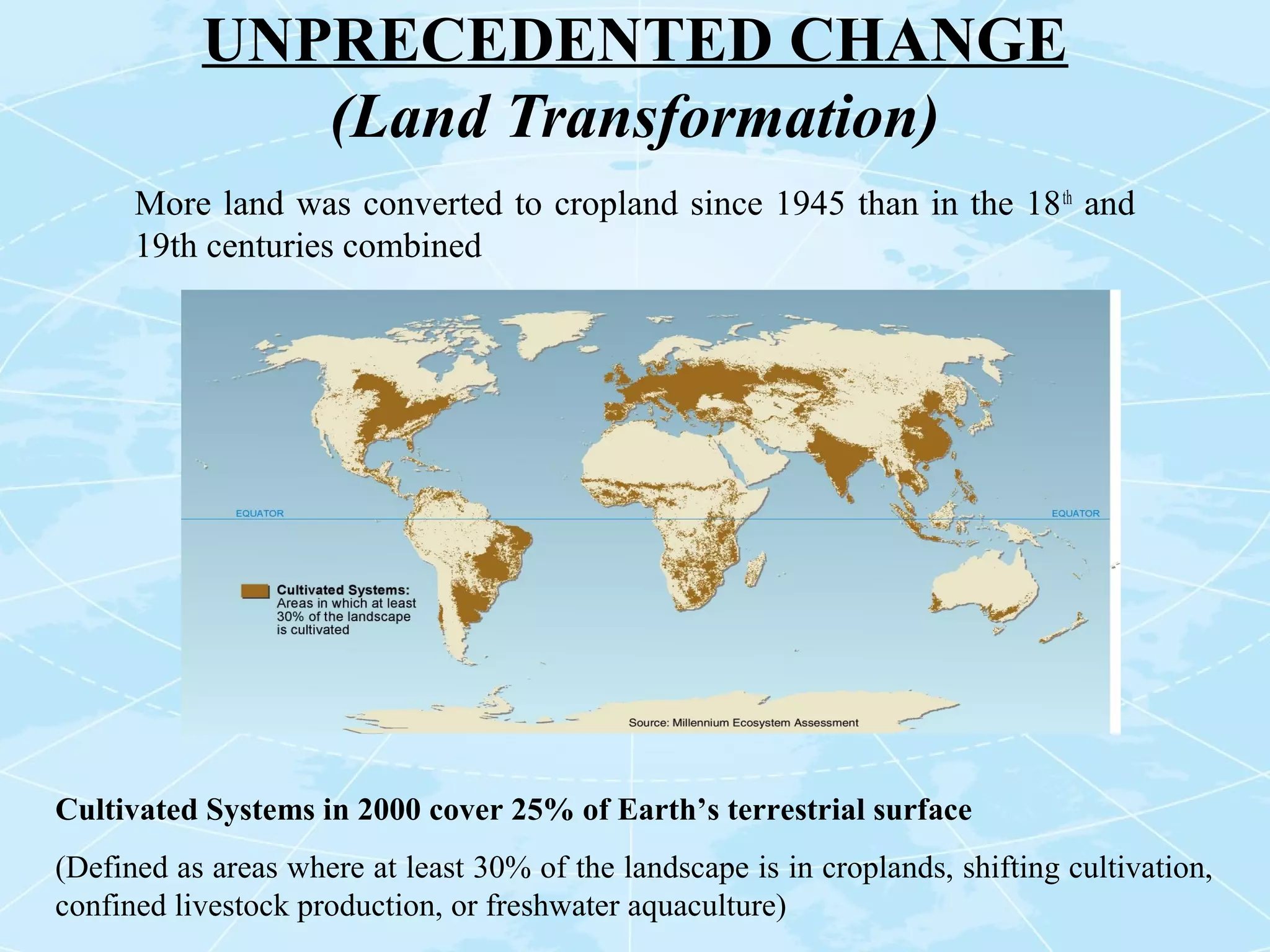 Ecosystem and human transformation | PPT