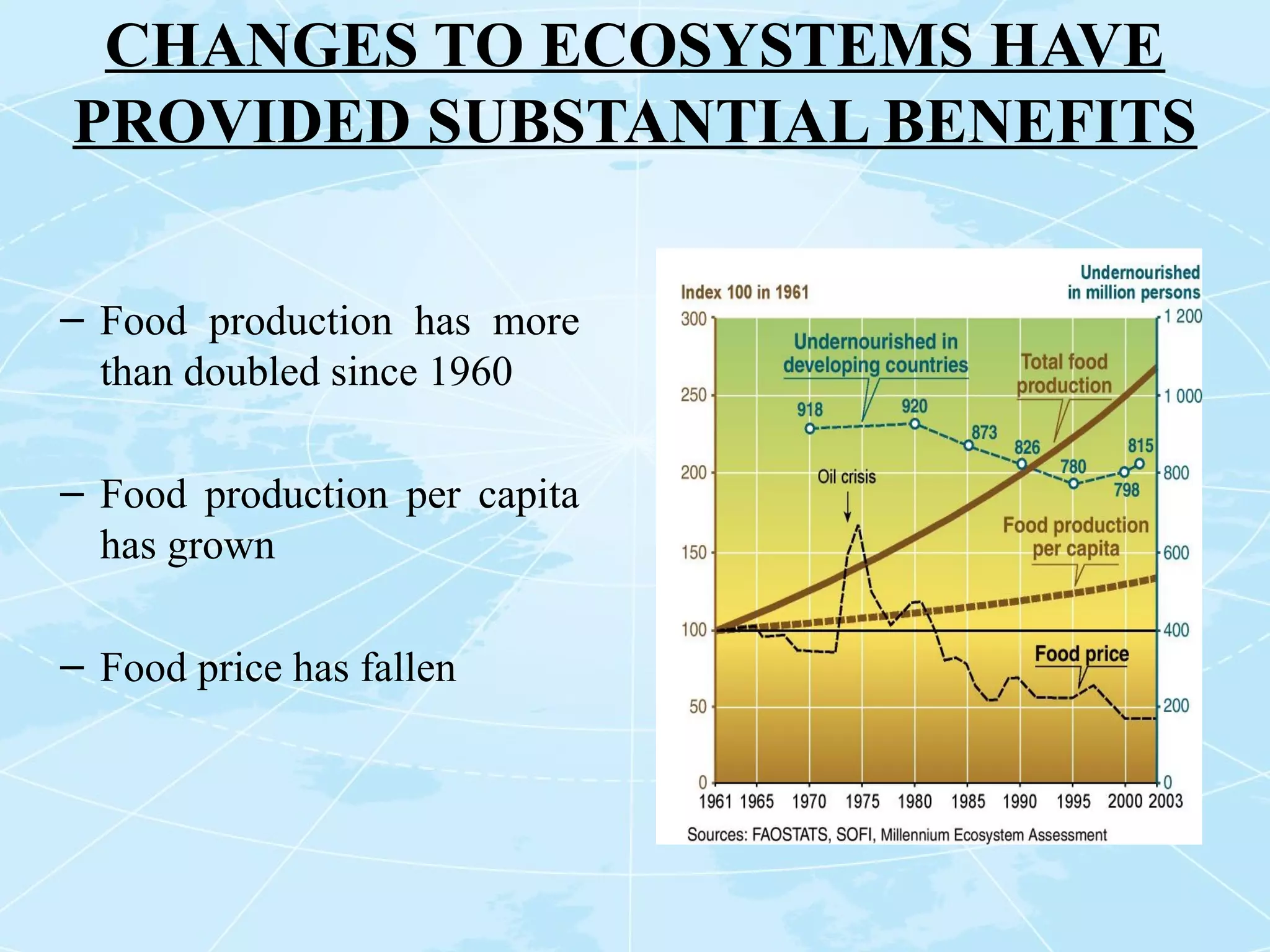 Ecosystem and human transformation | PPT
