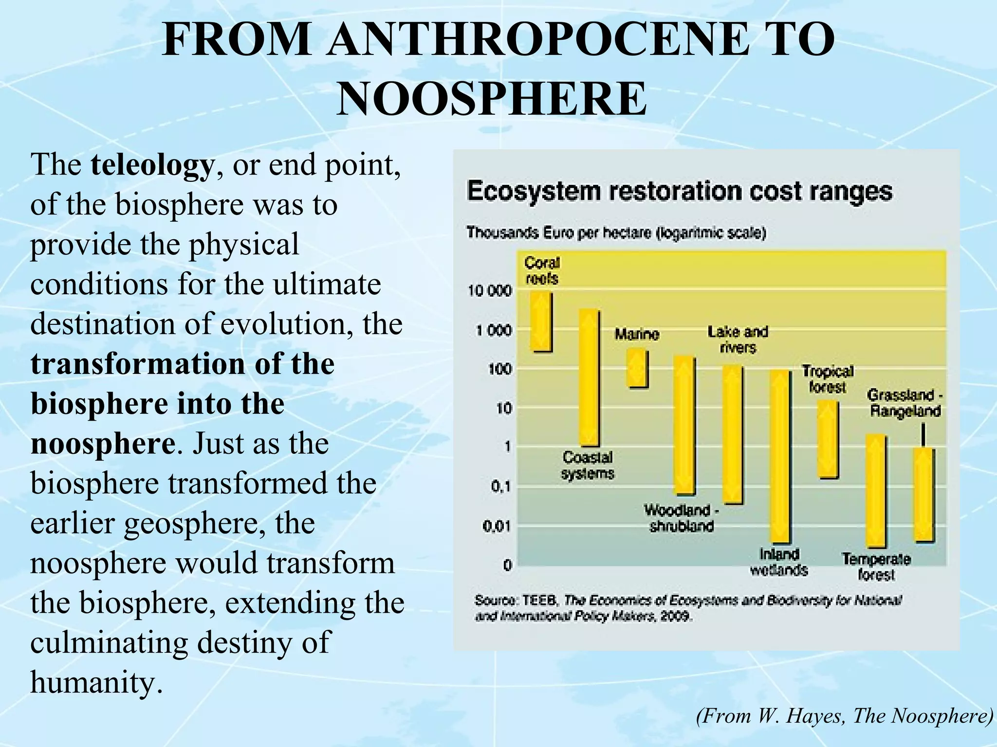 Ecosystem and human transformation | PPT