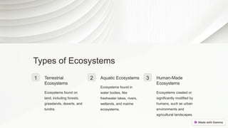 Ecosystem and its effects on human nature | PPTX | Science