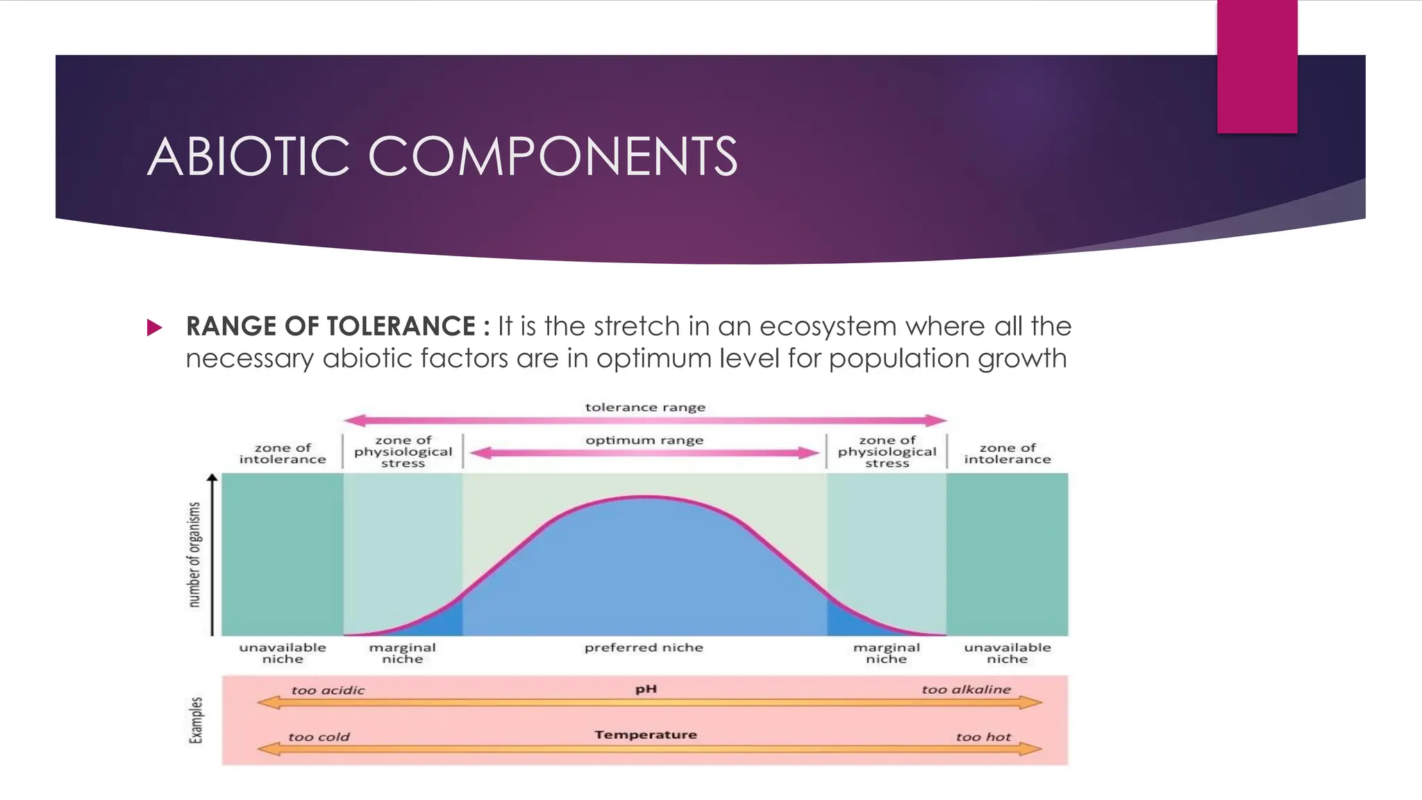 A slideshow on the meaning, types and components of an Ecosystem. | PDF