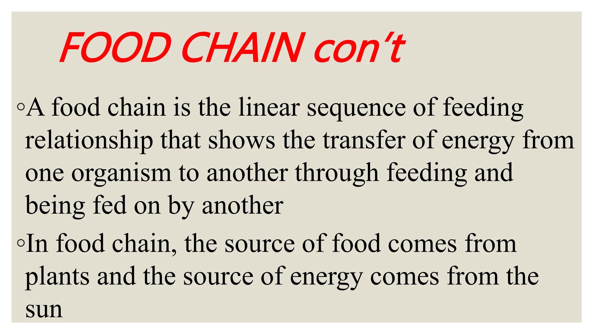 ECOSYSTEM, FOOD CHAIN, INTERACTIONS.pptx