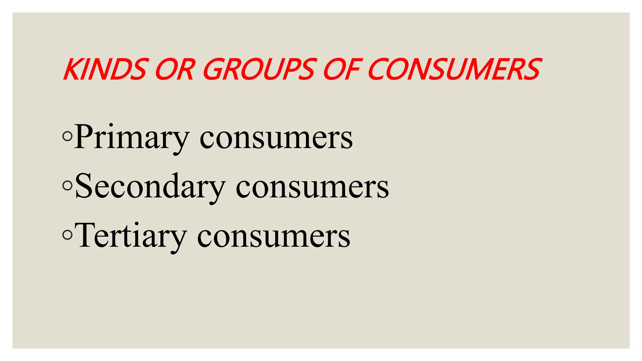 ECOSYSTEM, FOOD CHAIN, INTERACTIONS.pptx