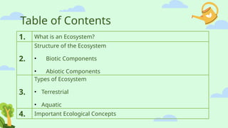 ECOSYSTEM.pptx - a report about ecosystem (GE10 ES) | PPTX