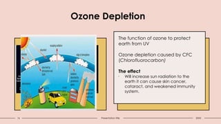 ECOSYSTEM Interaction Science Grade 8 - 2024.pptx