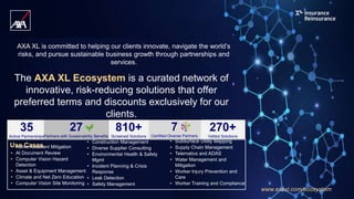 AXA XL - Insurer Innovation Award Americas 2024 | PPTX