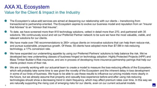 AXA XL - Insurer Innovation Award Americas 2024 | PPTX