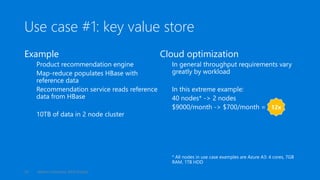 HBaseCon 2015: Optimizing HBase for the Cloud in Microsoft Azure ...