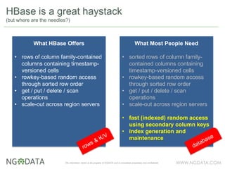 HBaseCon 2013: HBase SEP - Reliable Maintenance of Auxiliary Index ...