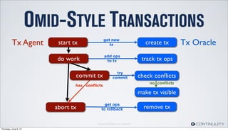 HBaseCon 2013:High-Throughput, Transactional Stream Processing on Apache HBase | PDF