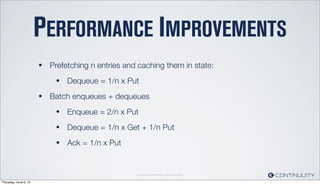 HBaseCon 2013:High-Throughput, Transactional Stream Processing on Apache HBase | PDF