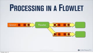 HBaseCon 2013:High-Throughput, Transactional Stream Processing on Apache HBase | PDF