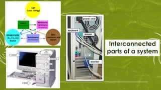 ECOSYSTEM-TYPES-AND-COMPONENTS.pdf