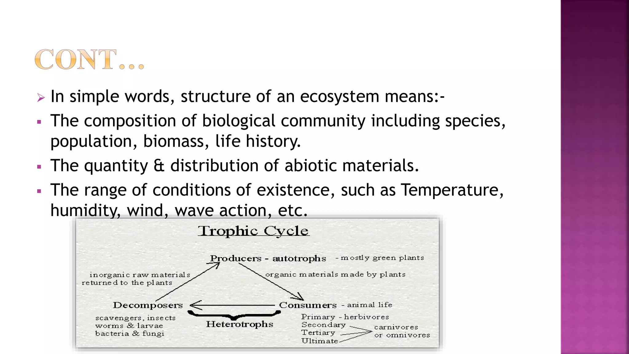 ECOSYSTEM.pptx | Biological Sciences | Science