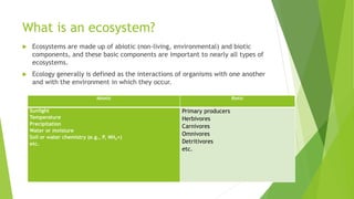 Ecosystem and endangered species | PPTX