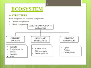 Ecosystem and environmental hazards | PPTX