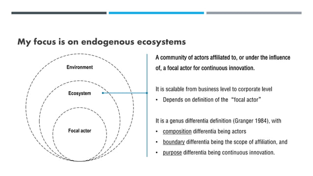 Ecosystem as strategic thinking | PPT