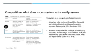 Ecosystem as strategic thinking | PPT