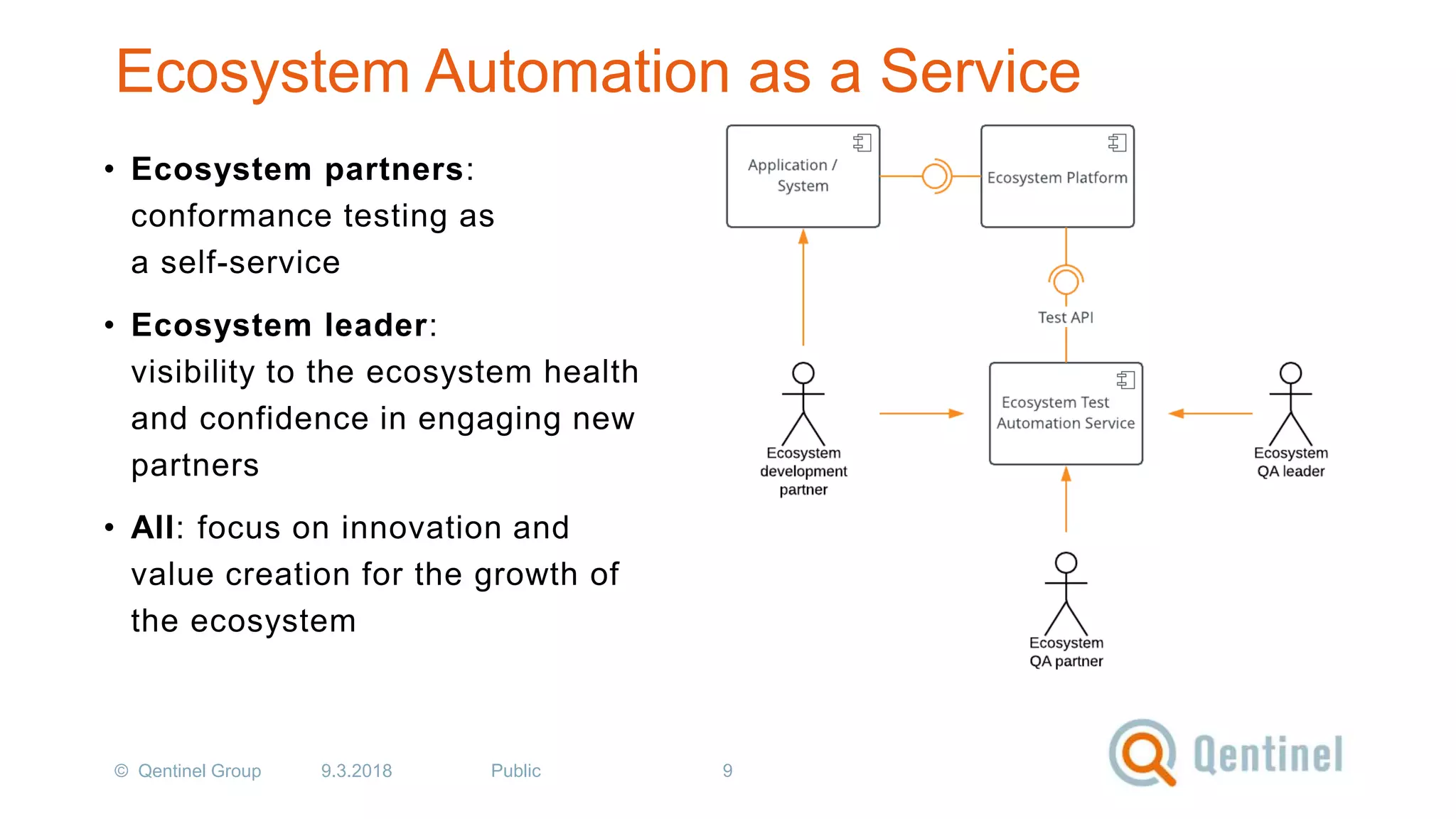 Ecosystem Automation As A Service Qentinel Automation Clinic 1 3 2018