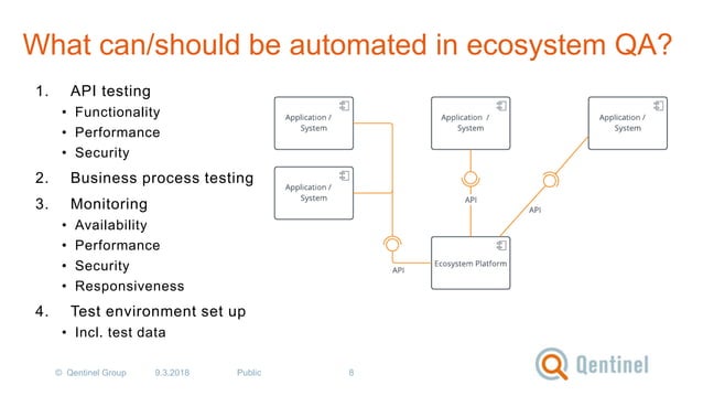 Ecosystem Automation As A Service Qentinel Automation Clinic 1 3 2018