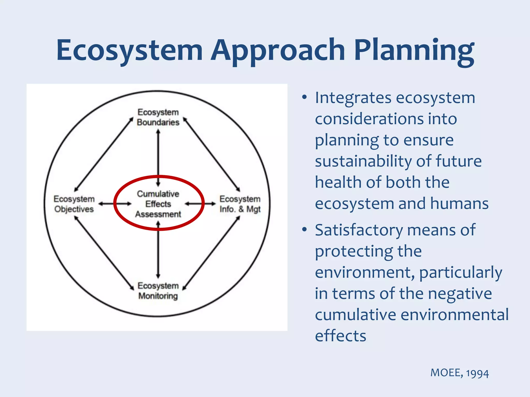 Ecosystem Based Planning | PPT
