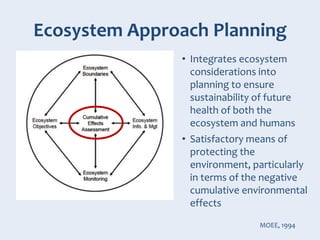 Ecosystem Based Planning | PPT
