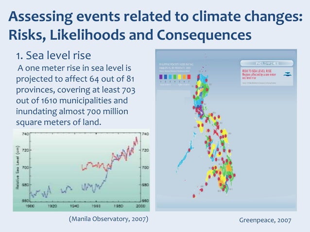 Ecosystem Based Planning | PPT