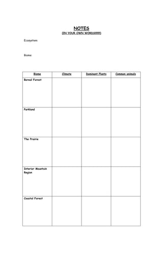 Ecosystem biome animoto project | PDF | Geography | Science