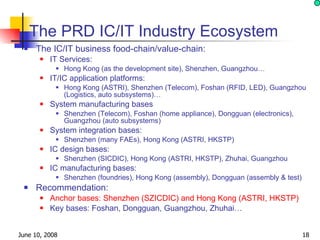 Ecosystem Building for IC Industry | PPT